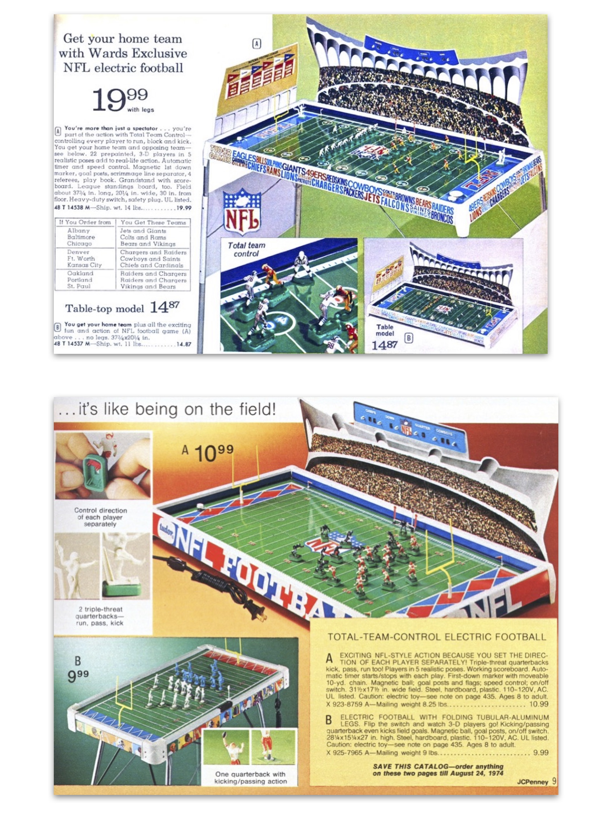 1973 Ward Penney NFL EF - Electric Football History The Unforgettable Buzz